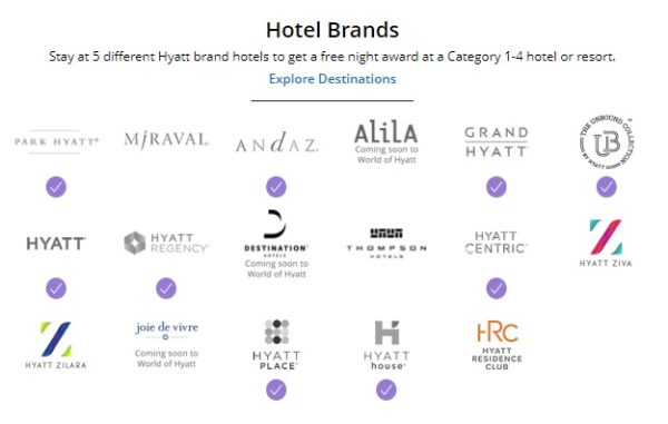 A Tempting, Yet Ridiculously Difficult, Promotion from World of Hyatt ...