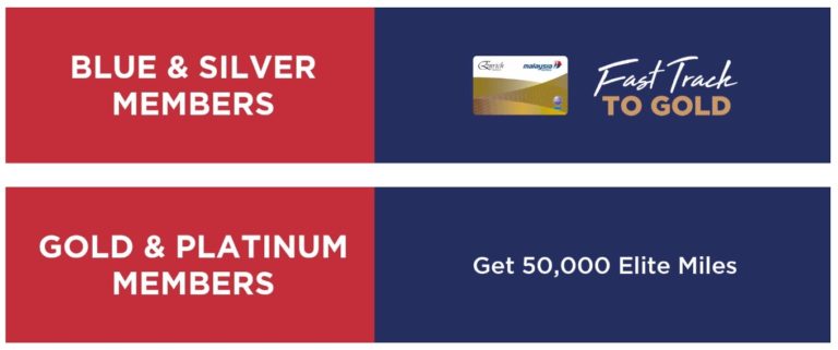 Fast Track to Oneworld Sapphire Status - InsideFlyer UK